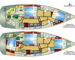 Sirius 40 Ds Boats for Sale