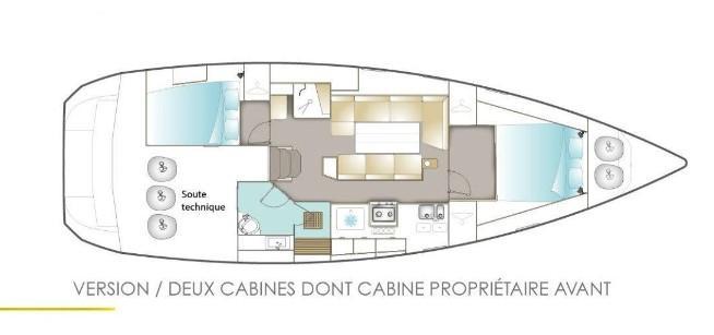 Données techniques Alubat Ovni 450 nouveau bateau