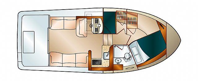 Technical data Silverton 33 Sport Coupe New Boat