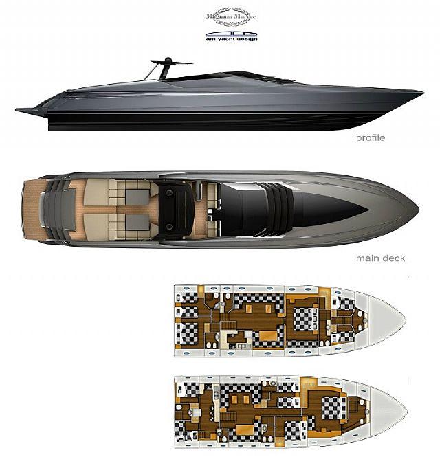 Technical data Magnum 100 New Boat